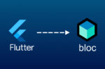 BLoC Flutter State Management Explained | Step-by-Step Guide - Triveni